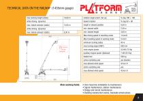 RR19-DD - Platform Basket - PDF Catalogs | Technical Documentation | Brochure