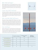 COMPLETE MET SYSTEMS - NRG Systems - PDF Catalogs | Technical ...