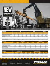 Rotobec Power Attachments (RPA) - Rotobec Inc. - PDF Catalogs ...