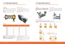 Rotor-stator emulsifier - TRL - ZHEJIANG XINGSHENG MACHINERY CO.,LTD ...