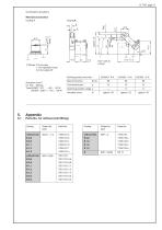BVG 1 - HAWE Hydraulik SE - PDF Catalogs | Technical Documentation ...