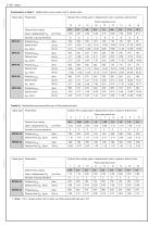 Hydraulic power packs type MPN and MPNW - HAWE Hydraulik SE - PDF ...