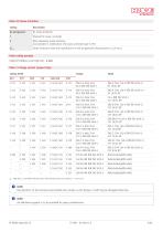 V30D - HAWE Hydraulik SE - PDF Catalogs | Technical Documentation | Brochure