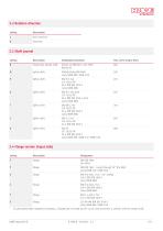 V60N - HAWE Hydraulik SE - PDF Catalogs | Technical Documentation | Brochure