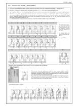 Valve banks type BWN and BWH - HAWE Hydraulik SE - PDF Catalogs ...