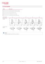 VP - HAWE Hydraulik SE - PDF Catalogs | Technical Documentation | Brochure