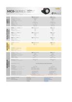 MCII series - KSE-LIGHTS GmbH - PDF Catalogs | Technical Documentation | Brochure