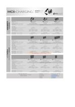 MCII series - KSE-LIGHTS GmbH - PDF Catalogs | Technical Documentation ...