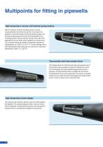 Electrical temperature measurement Multipoint temperature measurements ...