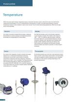 Pressure | Temperature | Level | Flow | Calibration Power generation ...