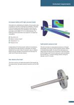Pressure | Temperature | Level | Flow | Calibration Power generation ...