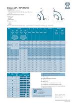 Catalogue DIN - Baum Kunststoffe GmbH - PDF Catalogs | Technical Documentation | Brochure