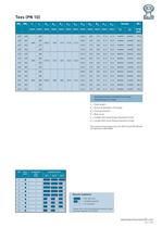 Catalogue DIN - Baum Kunststoffe GmbH - PDF Catalogs | Technical Documentation | Brochure