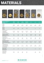 Microplan General Catalogue N° 16 - MICROPLAN ITALIA - PDF Catalogs ...