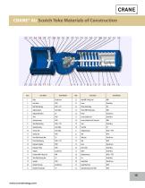 CV 1000 - Crane Process Flow Technologies GmbH - PDF Catalogs ...