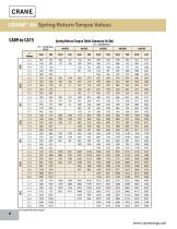 CV 1000 - Crane Process Flow Technologies GmbH - PDF Catalogs ...