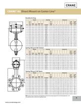 CV 1000 - Crane Process Flow Technologies GmbH - PDF Catalogs ...