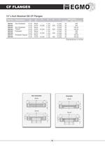 CF Flanges - EGMO LTD. - PDF Catalogs | Technical Documentation | Brochure