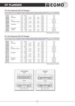 CF Flanges - EGMO LTD. - PDF Catalogs | Technical Documentation | Brochure