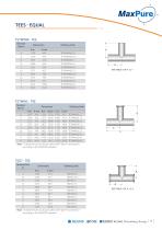 MAXPURE CATALOG - EGMO LTD. - PDF Catalogs | Technical Documentation ...