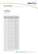 MAXPURE CATALOG - EGMO LTD. - PDF Catalogs | Technical Documentation ...