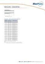 MAXPURE CATALOG - EGMO LTD. - PDF Catalogs | Technical Documentation ...