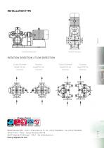 SPLIT CASE PUMPS - Gruppo Aturia SpA - PDF Catalogs | Technical ...