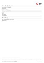 FLAT GASKET FROM DYNEON™ TFM™ 1600 WITH KAMMPROFILE SURFACE - IDT ...