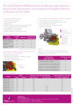 Cail & Fletcher MillMax® - Fives Sugar | Bioenergy - PDF Catalogs ...
