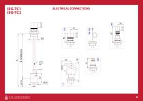 ELECTROMAGNETIC LEVELS 2024 - Fratelli Giacomello - PDF Catalogs ...