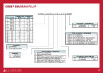 FLOWSWITCH - FLU/P - Fratelli Giacomello - PDF Catalogs | Technical ...