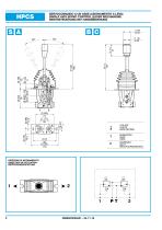 Single axis servo control (lever mechanism) - HPCS - BONDIOLI & PAVESI ...