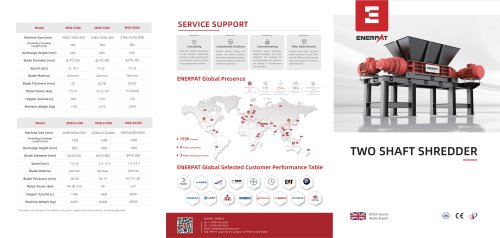 Four Shafts Shredder - ENERPAT AMERICA - PDF Catalogs | Technical Documentation | Brochure