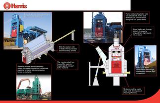 GS Flyer - Harris - PDF Catalogs | Technical Documentation | Brochure