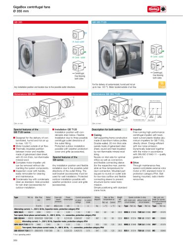 Axial Fans - Helios Ventilation - PDF Catalogs | Technical ...