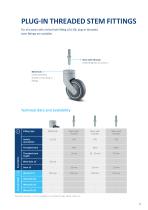 LEVINA - TENTE ® - PDF Catalogs | Technical Documentation | Brochure