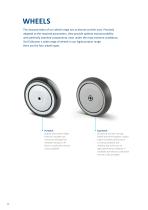 PRODUCT INFORMATION AGILA - TENTE ® - PDF Catalogs | Technical ...