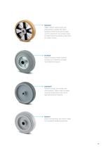 PRODUCT INFORMATION ALPHA - TENTE ® - PDF Catalogs | Technical ...