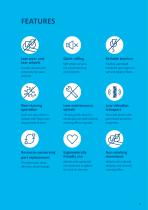 PRODUCT INFORMATION ZETA - TENTE ® - PDF Catalogs | Technical ...