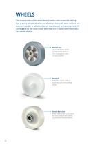 PRODUCT INFORMATION ZETA - TENTE ® - PDF Catalogs | Technical ...