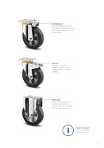 PRODUCT INFORMATION ZETA - TENTE ® - PDF Catalogs | Technical ...