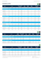 MINI-VERTICUS & VERTICUS THE NEXT GENERATION 2024 - BAUER KOMPRESSOREN ...