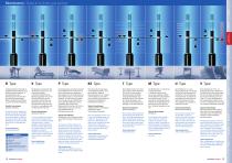 Bansbach Catalogue - BANSBACH easylift - PDF Catalogs | Technical ...