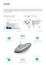 APPLICATION HYBRID TUG BOAT : english - VULKAN Marine - PDF Catalogs ...