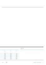 METAFLEX :english / german - VULKAN Marine - PDF Catalogs | Technical Documentation | Brochure