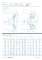 RATO DS / RATO DS+ :english / german - VULKAN Marine - PDF Catalogs ...