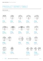 Rigid couplings for industrial applications - VULKAN Marine - PDF ...