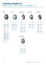Service life of highly flexible couplings - VULKAN Marine - PDF ...