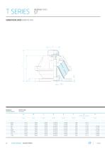 Technical data RESILIENT MOUNTS :english / german - VULKAN Marine - PDF ...