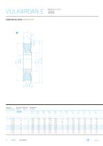 Technical data VULKARDAN E : english / german - VULKAN Marine - PDF Catalogs | Technical ...